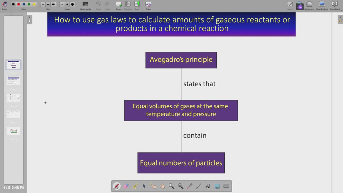 How to use ideal gas law to calculate molar mass